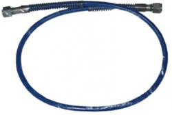 Departments - KREMLIN FLUID HOSE